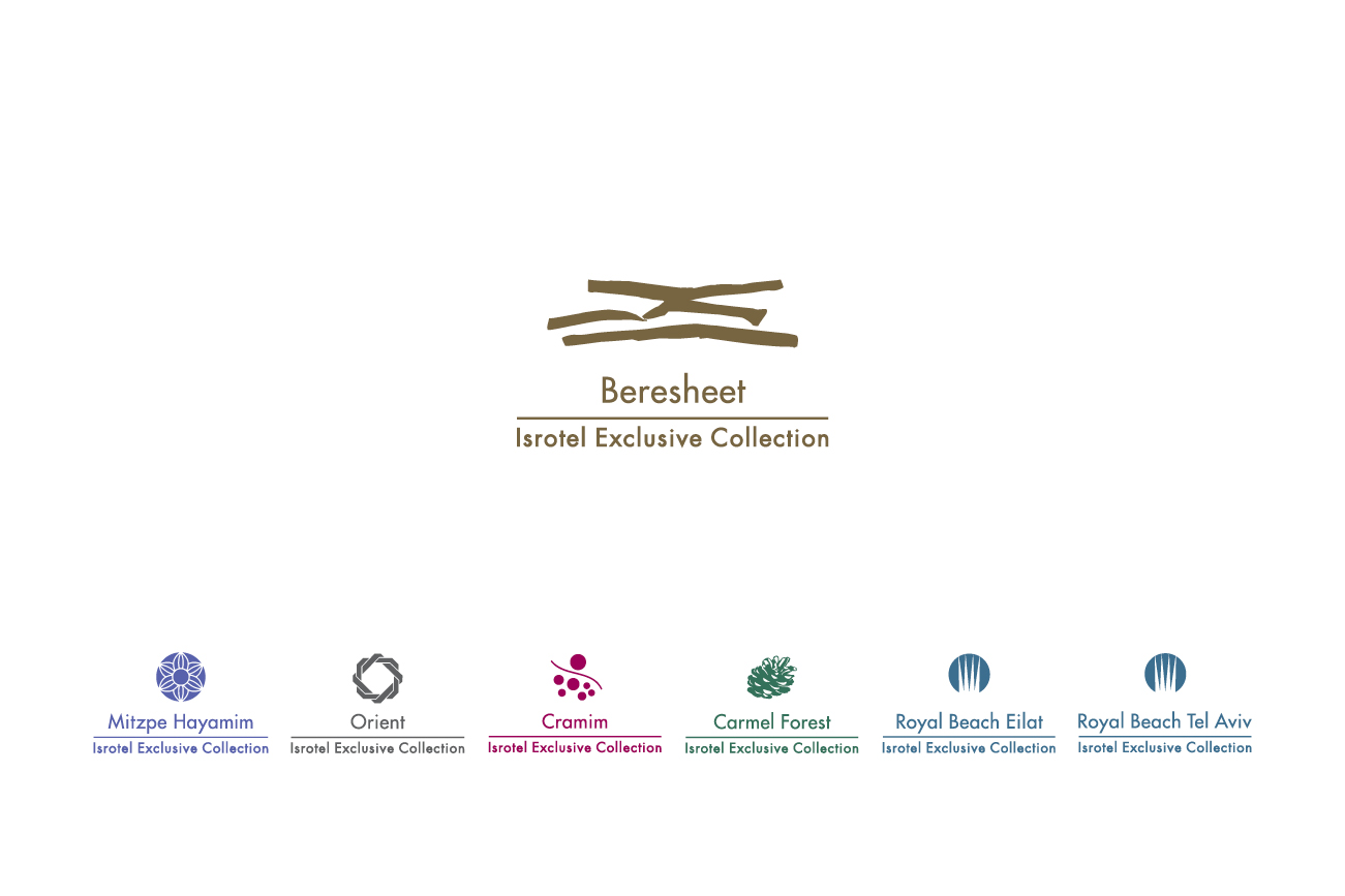 Beresheet Hotel | Basman Tenenbaum